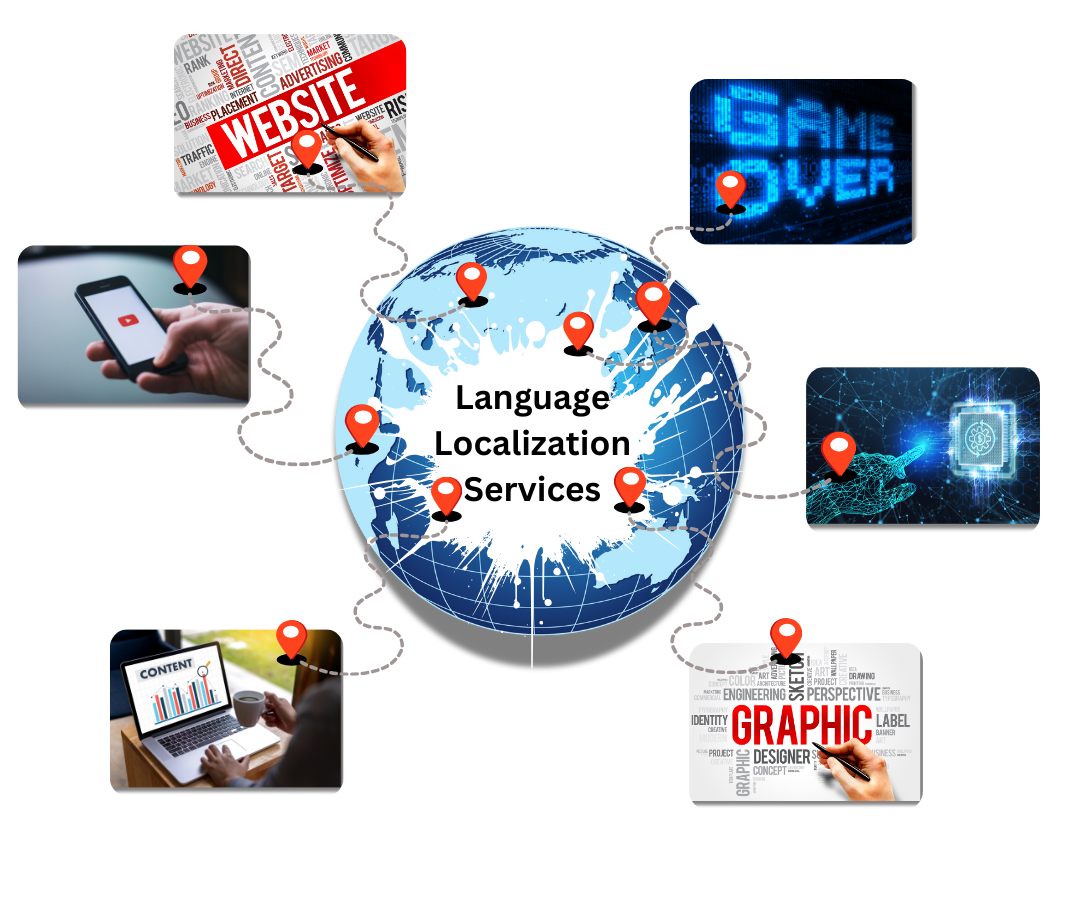 Professional Localization Services in India | Kumpenny